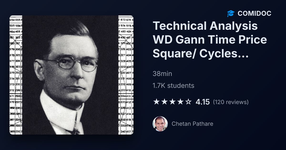 Technical Analysis WD Gann Time Price Square/ Cycles English - Free ...